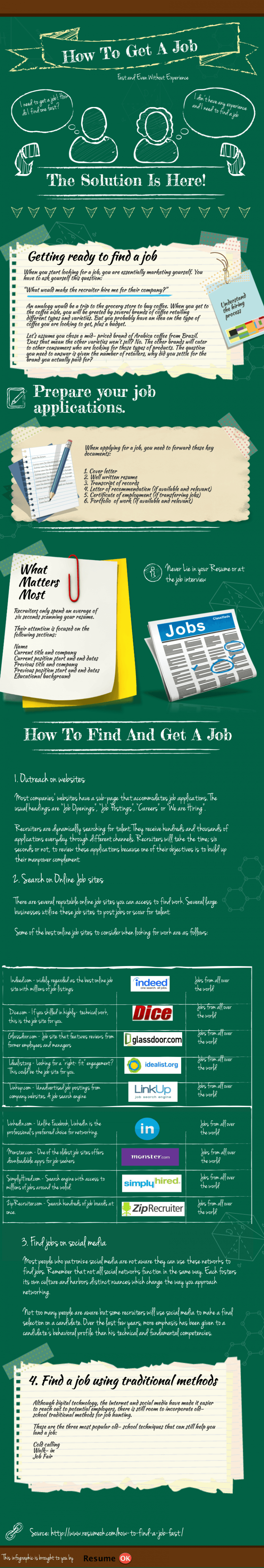 How To Find A Job Fast - Even Without Experience